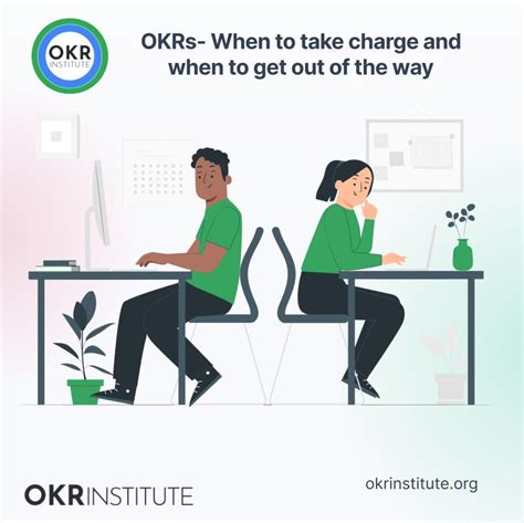Okr Institute On Linkedin Okr Okrs Okrinstitute Toughbutfair Lead Leadtosucceed Action…