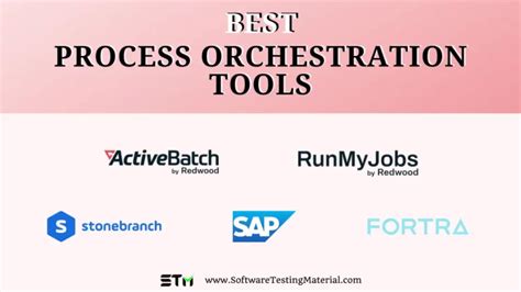 Comparison Of 11 Best Batch Scheduling Software In 2024