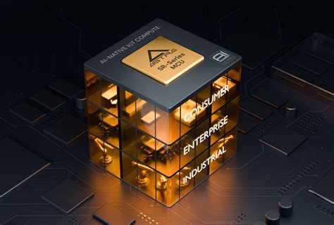 Synaptics Astra Sr Series Arm Cortex M55 Mcus Feature Arm Ethos U55 Npu Low Power Cortex M4