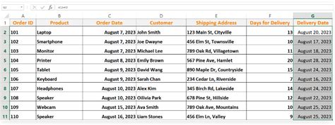 Excel Hacks Adding Days To Dates Made Simple A Step By Step Guide Earn And Excel