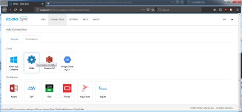 Stream Big Data With Apache Kafka Integration Java Code Geeks