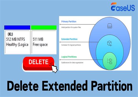 how to delete extended partition 3 ways