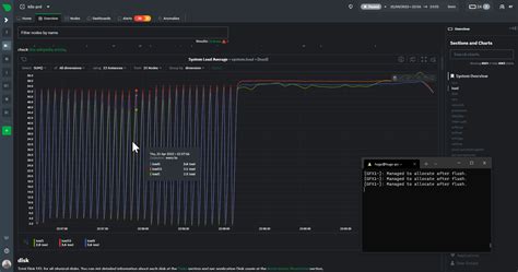 Bug Chart Action Modifier With Key Doesnt Take Effect Until Focus