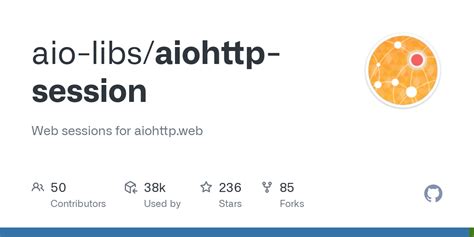 GitHub Aio Libs Aiohttp Session Web Sessions For Aiohttp Web