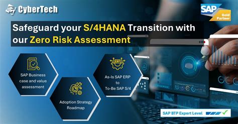 Cybertech Systems And Software Inc On Linkedin Cybertech Sap