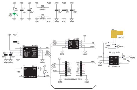 Mikroe 3309 Waveform Click Mikroe Mouser