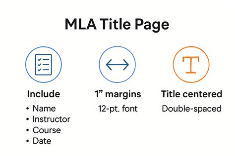 How To Format An Mla Essay Title Page 2025 Student Guide