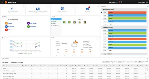 Alvaria Cloud Reviews 2025 Details Pricing And Features G2