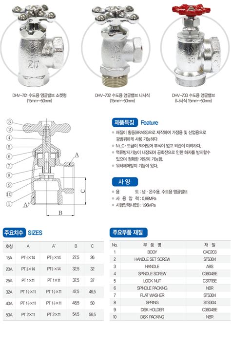 수도용 앵글밸브 역류방지 내장형 By Dae Han Industry Komachine Supplier Profile