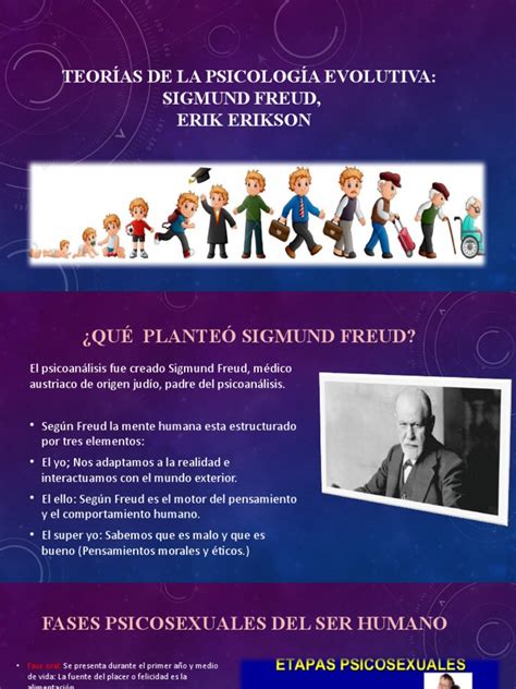 Teorias De La Psicología Evolutiva Pdf Sigmund Freud Psicoanálisis