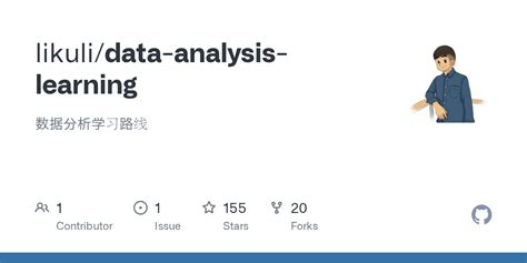 Data Analysis Learningdocsanalysisfundamentalsvisualizationchart