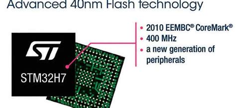 Stm32h7 Nowa Rodzina Mikrokontrolerów Z Cortex M7 Elektronika B2b