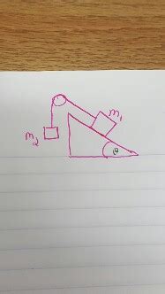 Solved Two Objects M And M Are Connected By A Weightless Chegg