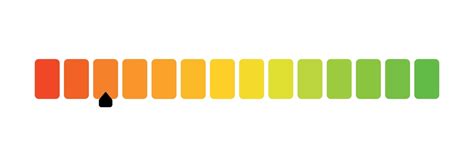 검은색 화살표 표시가 있는 평가 슬라이더 행복 중립 슬픔 평가를 위한 피드백 슬라이더 수준 척도 프리미엄 벡터