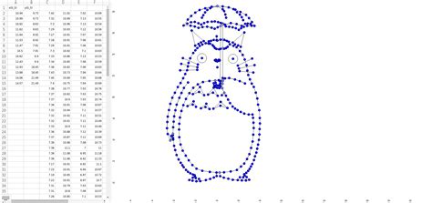 Geogebra Export GeoGebra