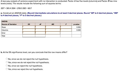 Solved Two Way Analysis Of Variance Experiment With No Interaction Is