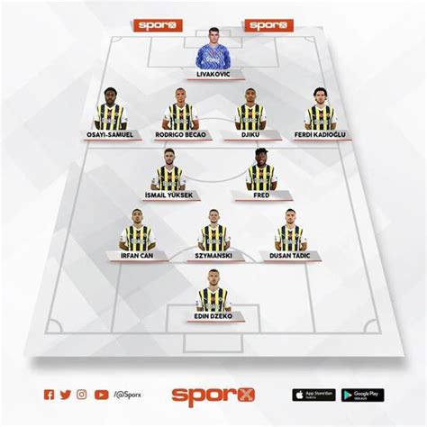 Fenerbahçe Başakşehir maç kadrosu ve muhtemel ilk 11 ler