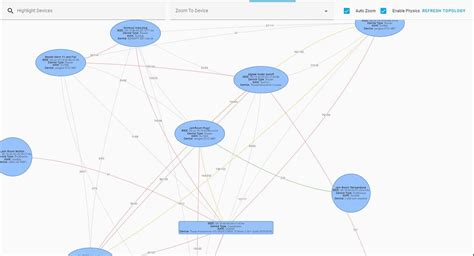 Zha Visualization Zigbee Home Assistant Community