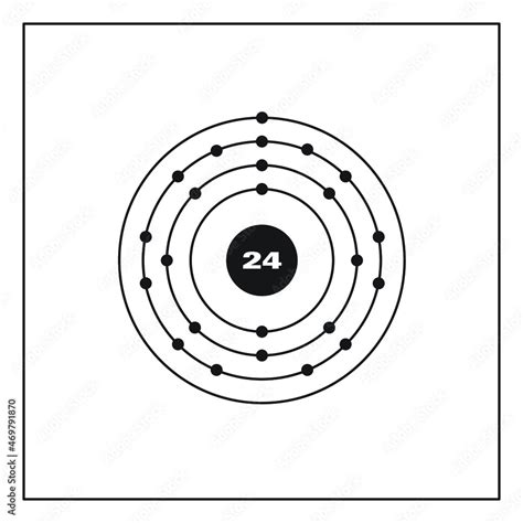 Bohr Model Representation Of The Chromium Atom Number 24 And Symbol Cr