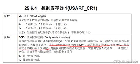 Stm32 （四）串口通信stm32清空数组 Csdn博客