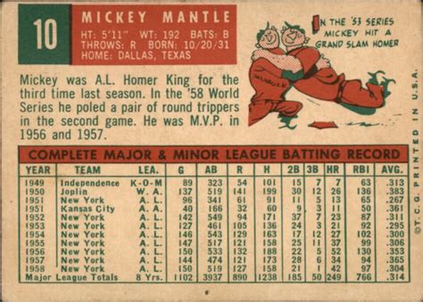 1959 Topps Baseball Checklist