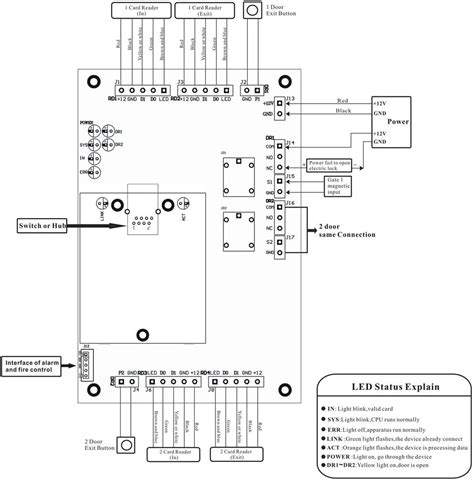 UHPPOTE Professional Wiegand 26 Bit TCP IP Network Access Control Board