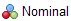 Erstellen Von Dummy Variablen In Spss Statistics Laerd Statistics