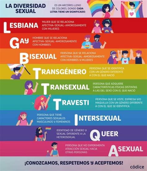 Diversidad Sexual Un Arcoiris Lleno De Colores Colormag