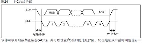 一篇文章讲清楚i2c通信及软件编程 附开源软件i2c驱动程序i2c编程 Csdn博客