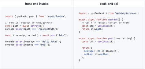Use Case Feedback Mix Server And Web Code In The Same Javascript File