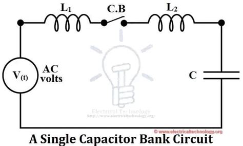 High Inrush Current In Capacitor Switching And Ways To Prevent It