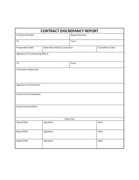 Contract Discrepancy Report