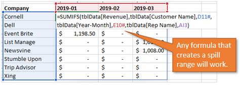 Total Rows For Dynamic Array Formulas Spill Ranges