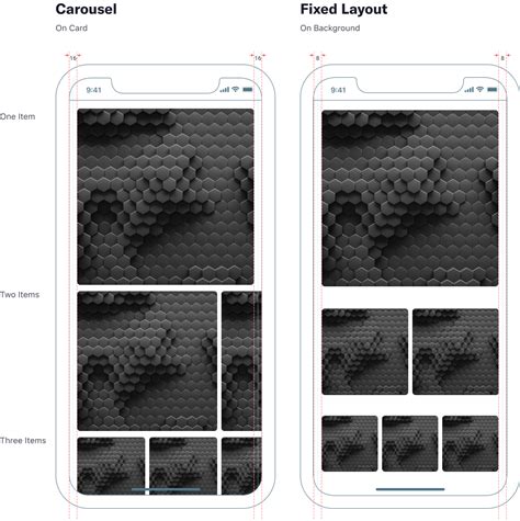 Image Use Chalk Design System