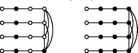 figure 3 from a note on connected dominating set in graphs without long