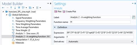 Computing Transient Sound Pressure Levels In Comsol® Comsol Blog