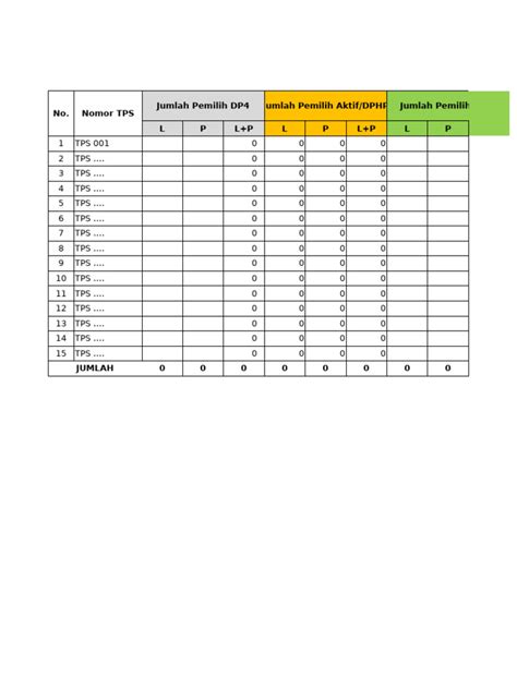 Format Rekap Dphp Dpshp Pps Pdf