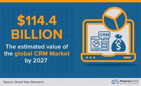 Zoho CRM Pricing Packages What S Included In The Free Plan Financesonline Com