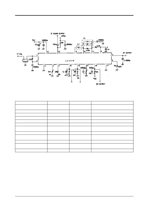 LA1145 datasheet(5/17 Pages) SANYO | FM IF System (Quadrature Detector ...