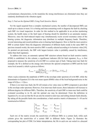 Sensors Multi Fault Detection PDF