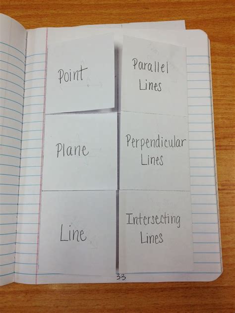 Ms Caos 4th Grade Math Geometry Unit Points Lines Angles