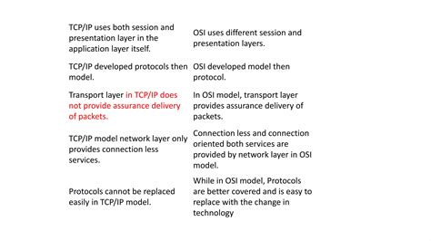 Unit1 Network Model Osi And Tcpippptx