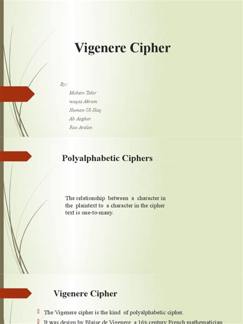 Vigenere Cipher By Mohsin Tahir Waqas Akram Numan Ul Haq Ali Asghar