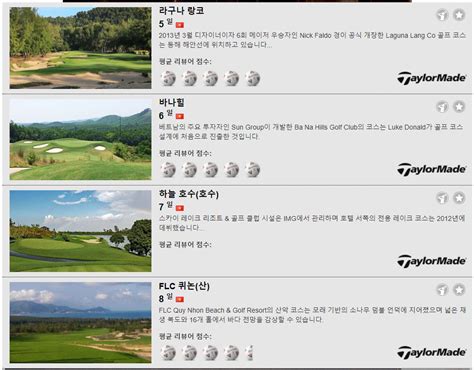 100대골프장 2020년 세계 1위 골프장은 베트남 1위 골프장은 네이버 블로그