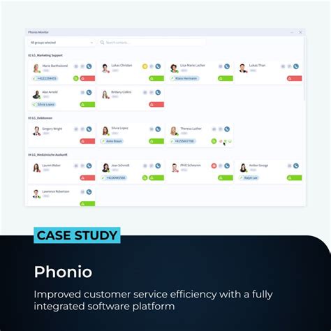 Valudio On Linkedin Healthcare Customerservice Customsoftware Healthcareinnovation