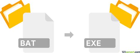 Convert Bat To Exe Other File Conversions