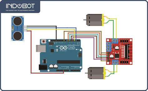 Sensor Ultrasonik Untuk Mata Robot Avoider