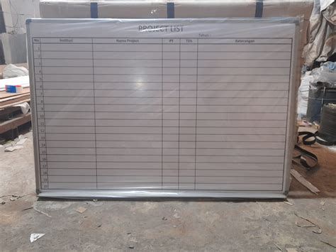 Papan Data Daftar Harga Papan Data Daftar Harga