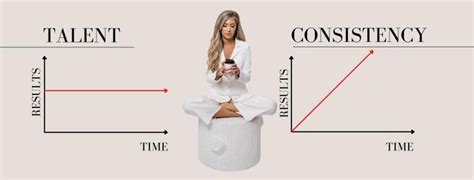 Looking Back I Remember A Time When I Didnt Know How To Use Vs Code I Had No Clue How To