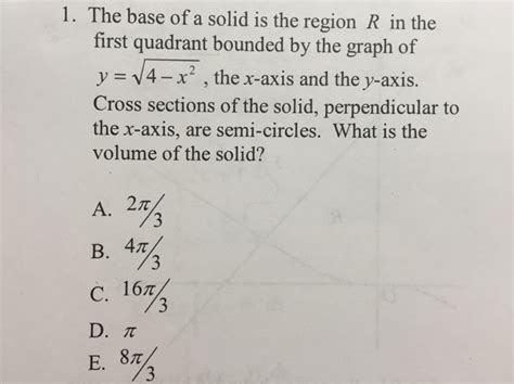 Solved The Base Of A Solid Is The Region R In The First